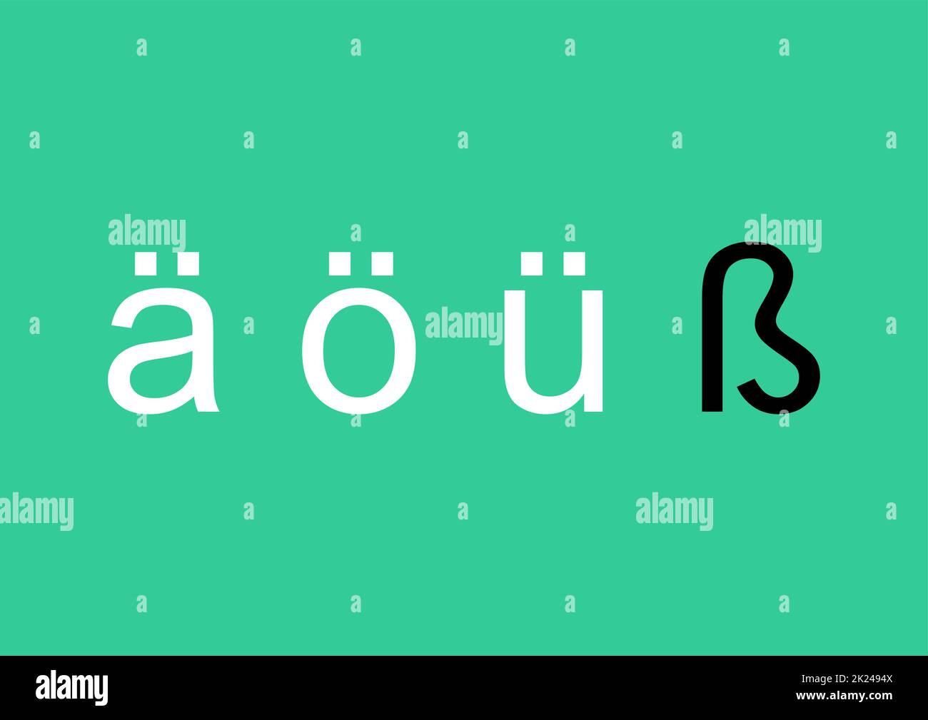 Special characters metadata test file with German letters Umlaute and ...