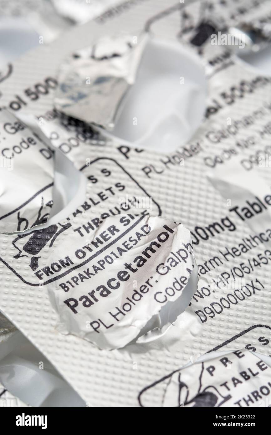 Close-up of empty blister-packed pills of pain killer drug Paracetamol ...