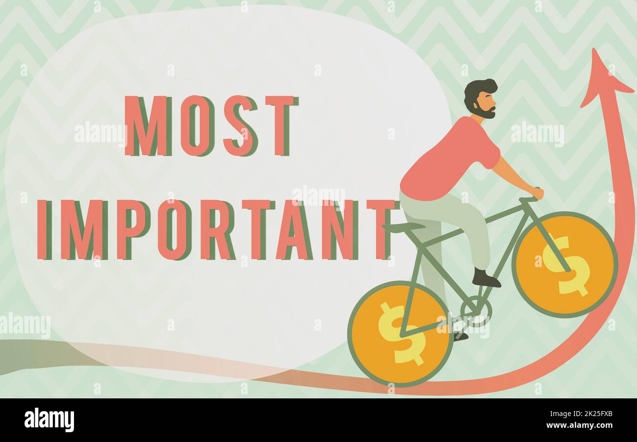 Hand writing sign Most Important. Word Written on Greatest or highest ...