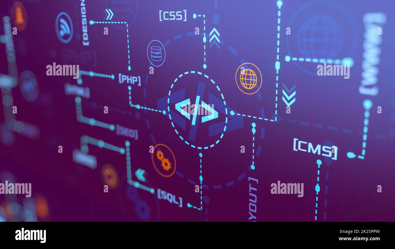 web development concept Stock Photo - Alamy