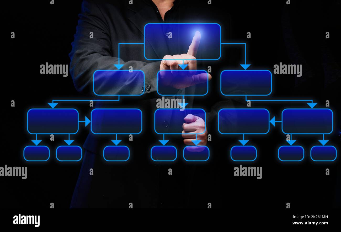 Subordination growth hi-res stock photography and images - Alamy