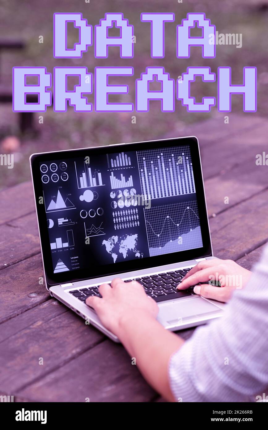 Inspiration showing sign Data Breach. Business idea unauthorized ...