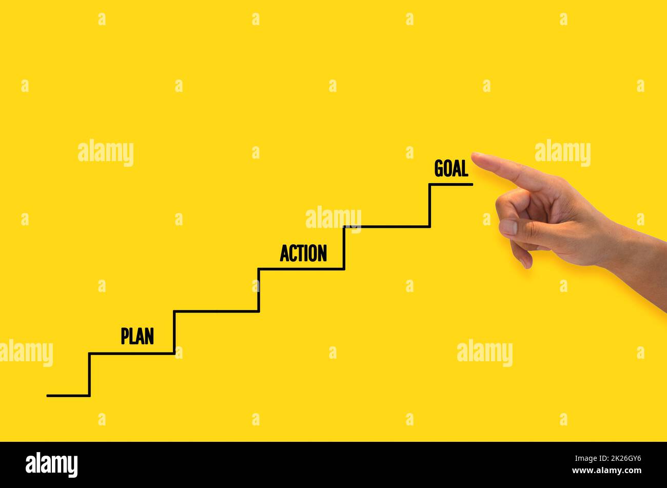 Hand pointing Planning and Action for Success Goals concepts with text ...