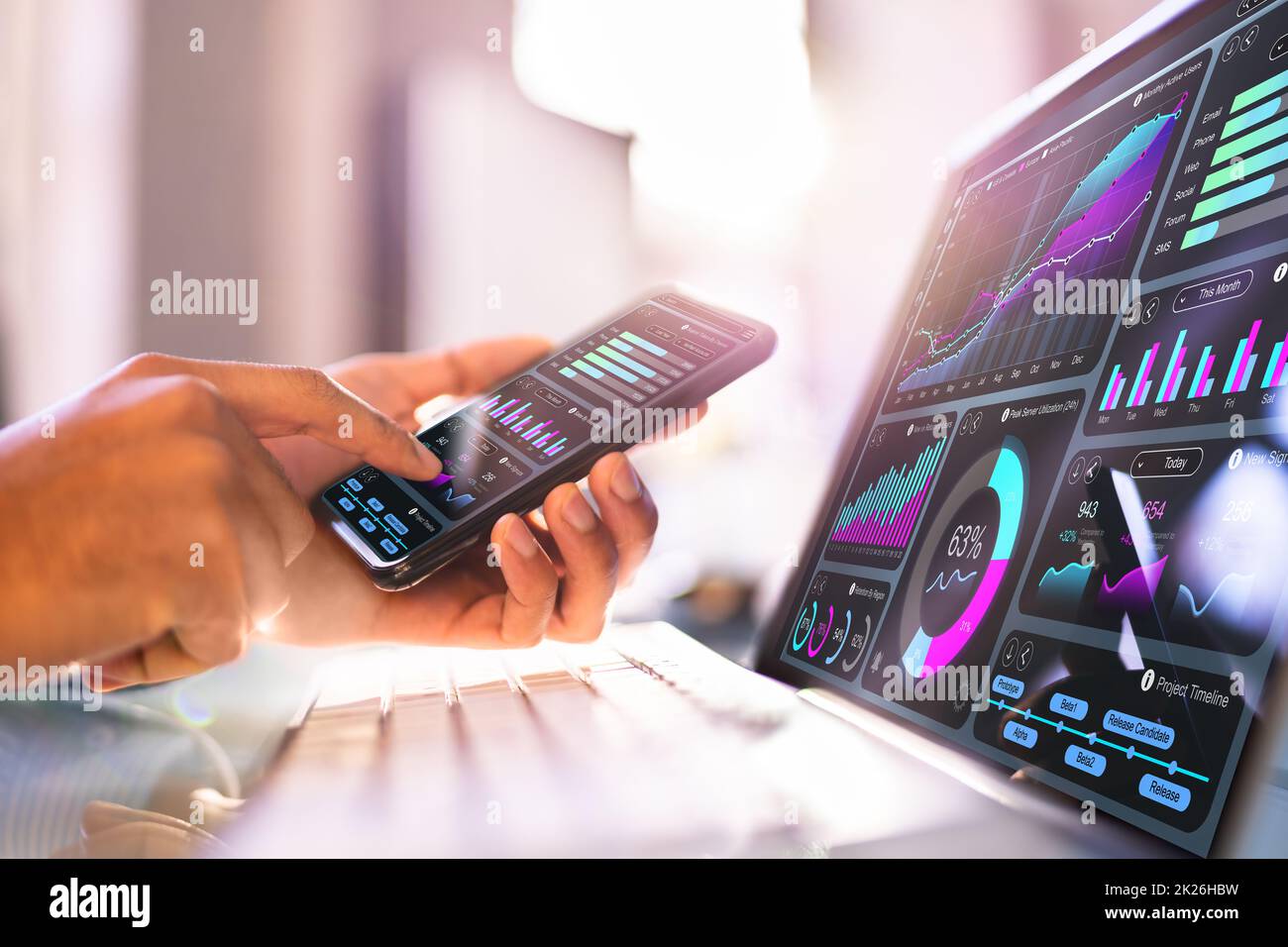 Business data dashboard charts hi-res stock photography and images - Alamy