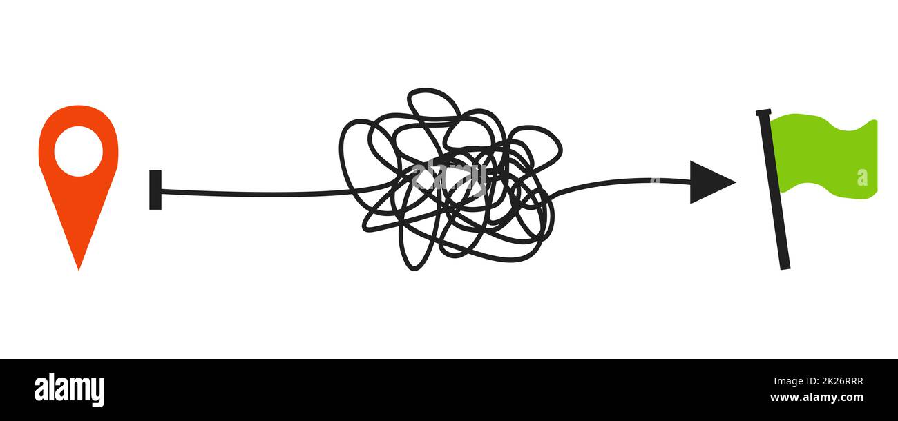 Complicated way from start to goal - Simplify concept Stock Photo - Alamy