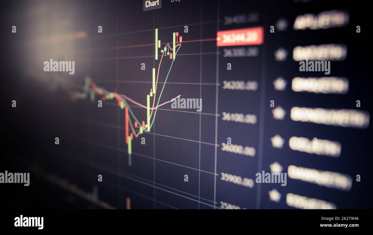 Digital screen with financial trading chart and cryptocurrency price ...