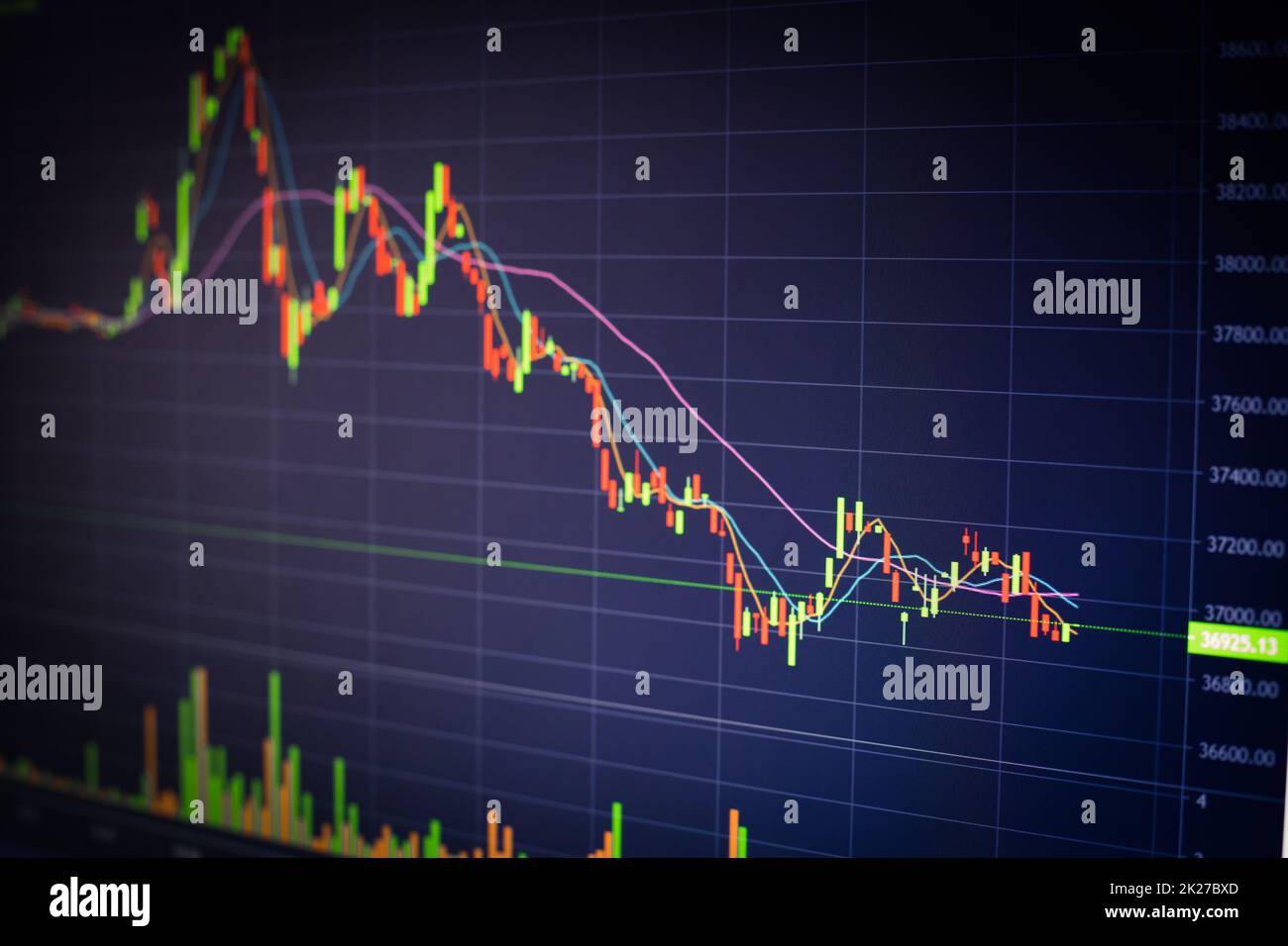 Digital screen with financial trading chart and cryptocurrency price ...