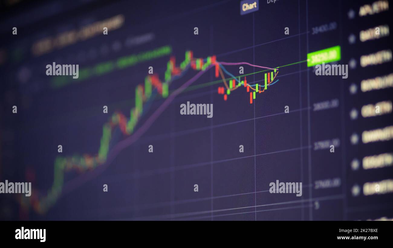Digital screen with financial trading chart and cryptocurrency price ...