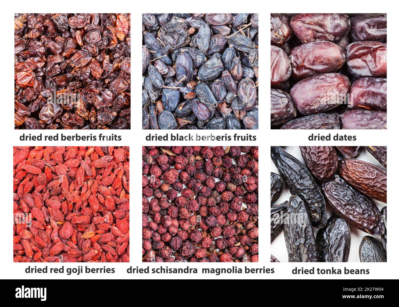 food background - various berries with names Stock Photo - Alamy