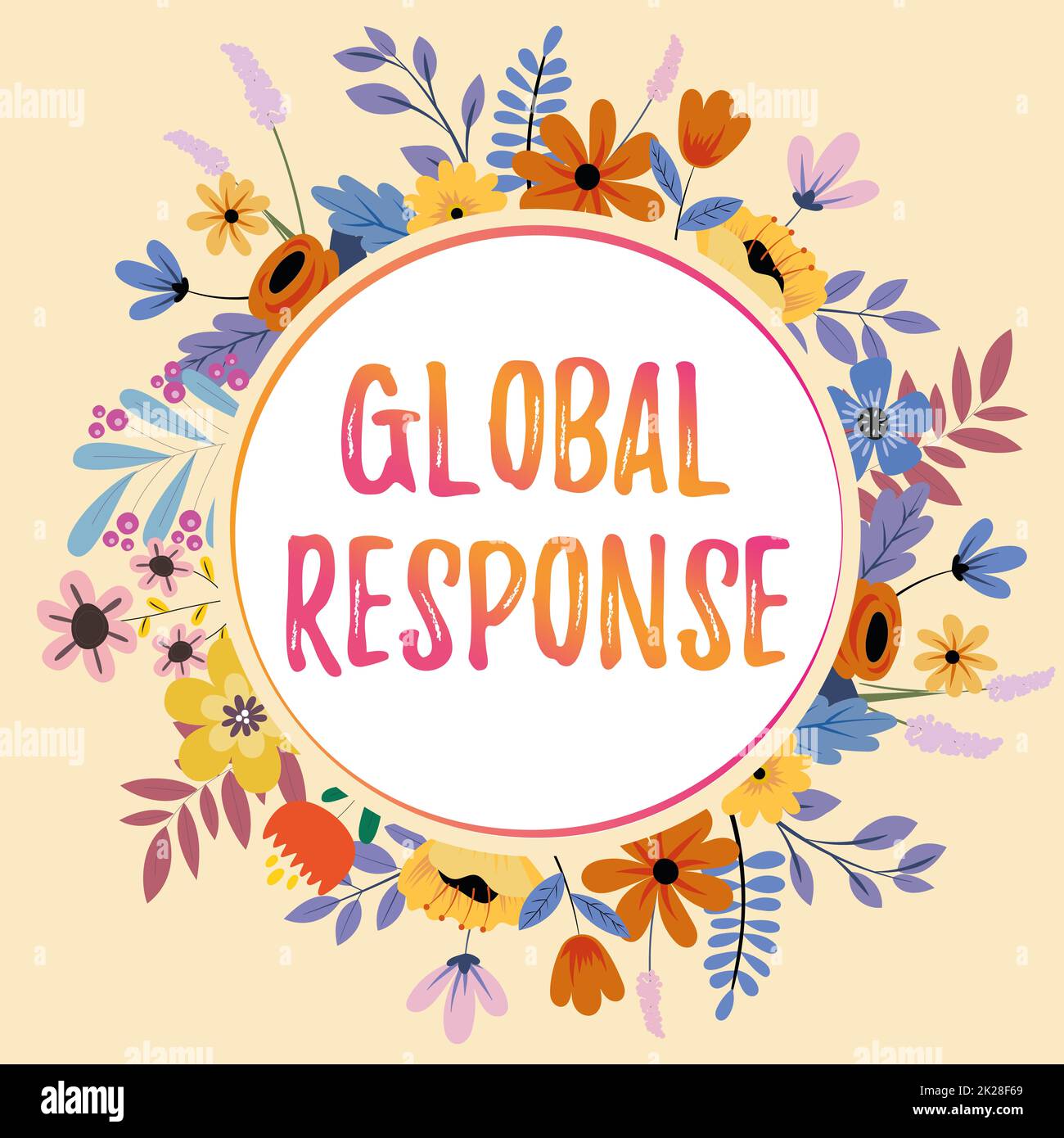 Conceptual display Global Response. Word for indicates the behaviour of ...