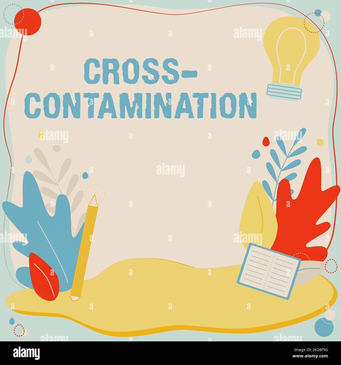 Text caption presenting Cross Contamination. Business overview ...