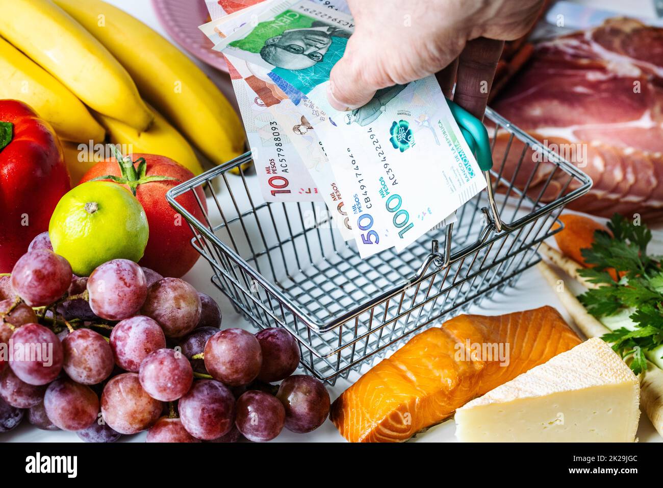 Food price increase in Colombia The concept of rising inflation, fruit ...