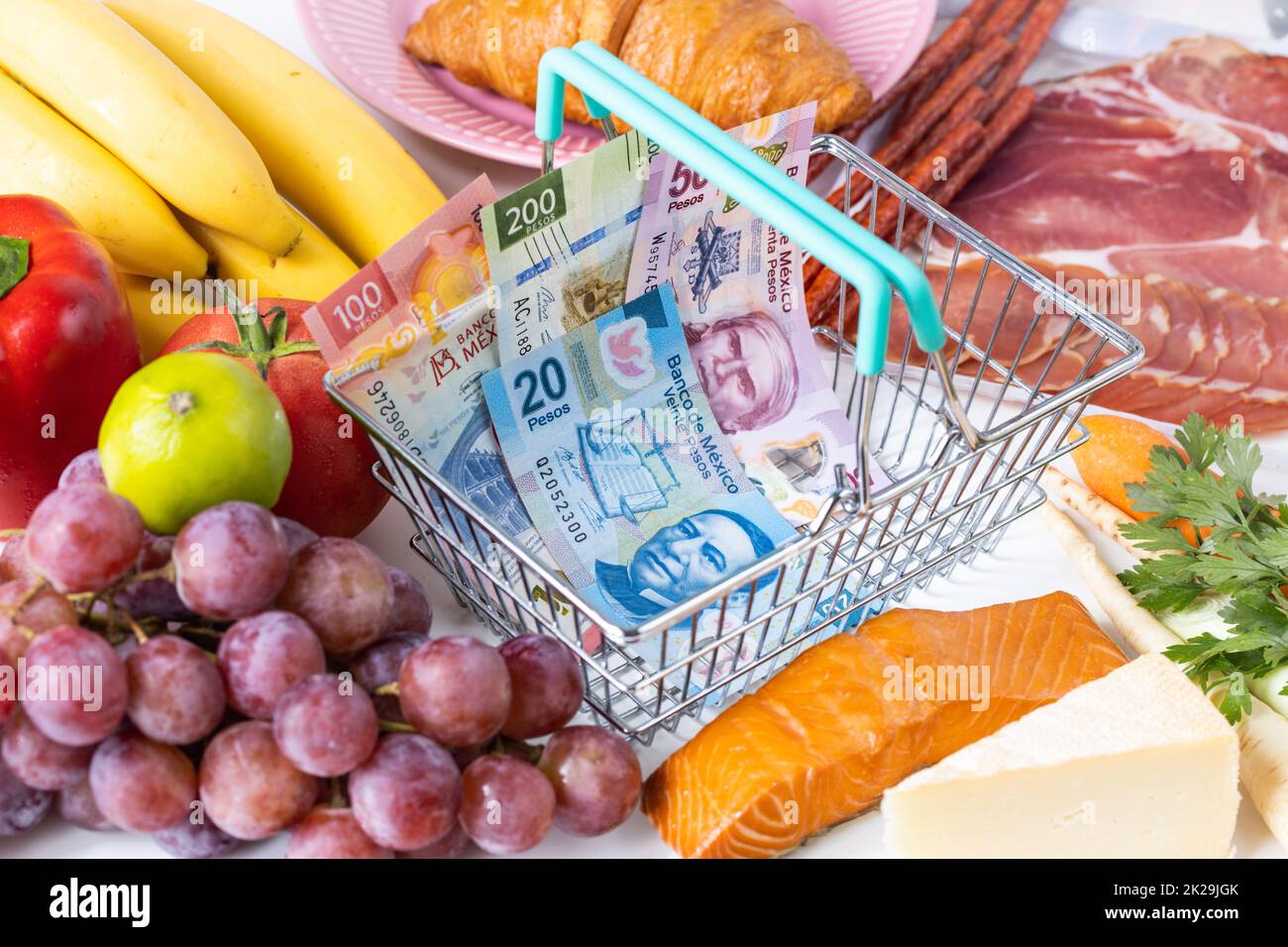 rising food prices in Mexico, the concept of rising inflation, fruits ...