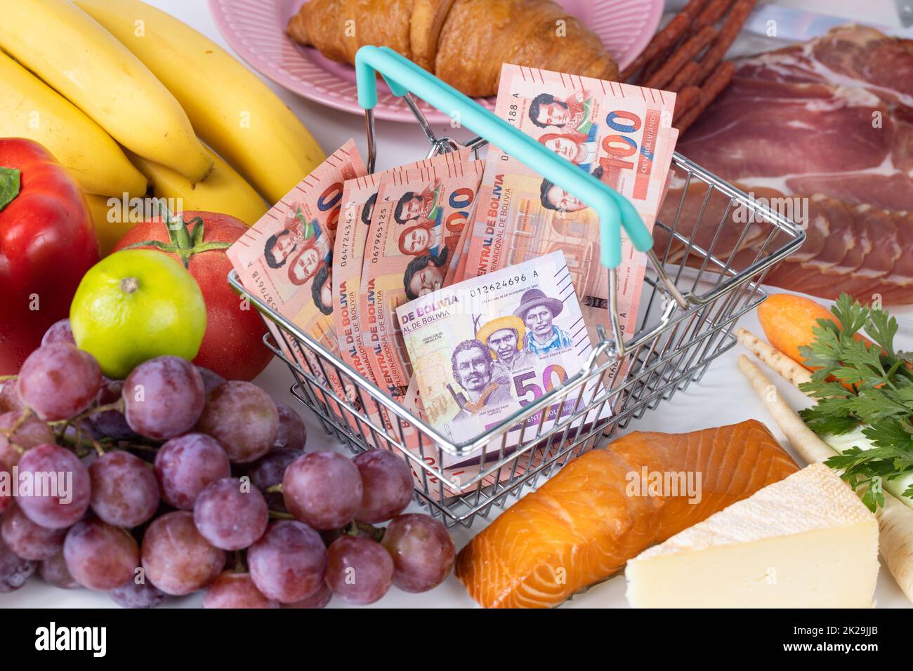 increase in food prices in Bolivia, The concept of rising inflation ...