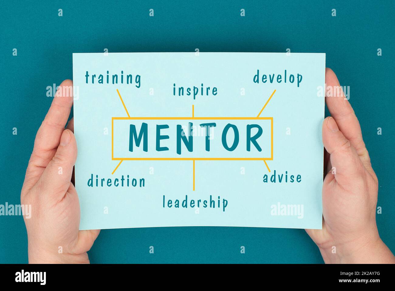 Mentor concept, training to develop leadership, giving advise to a new ...