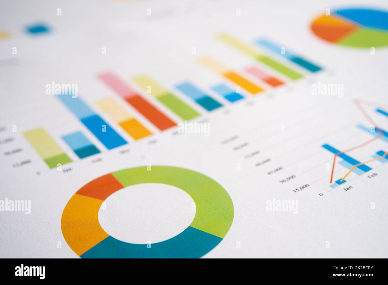 Charts Graphs paper. Financial development, Banking Account, Statistics ...