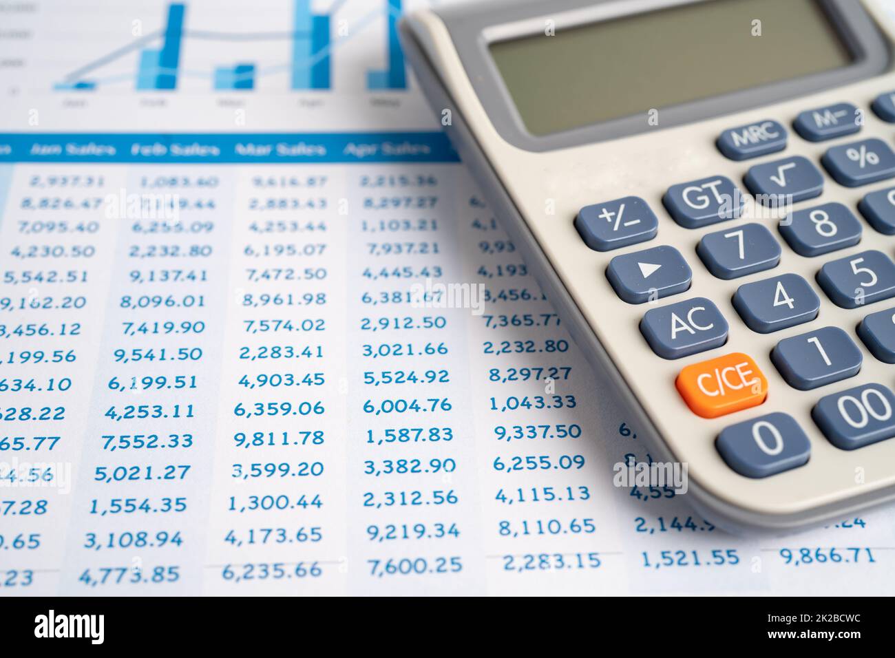 Calculator on chart and graph spreadsheet paper. Finance development ...