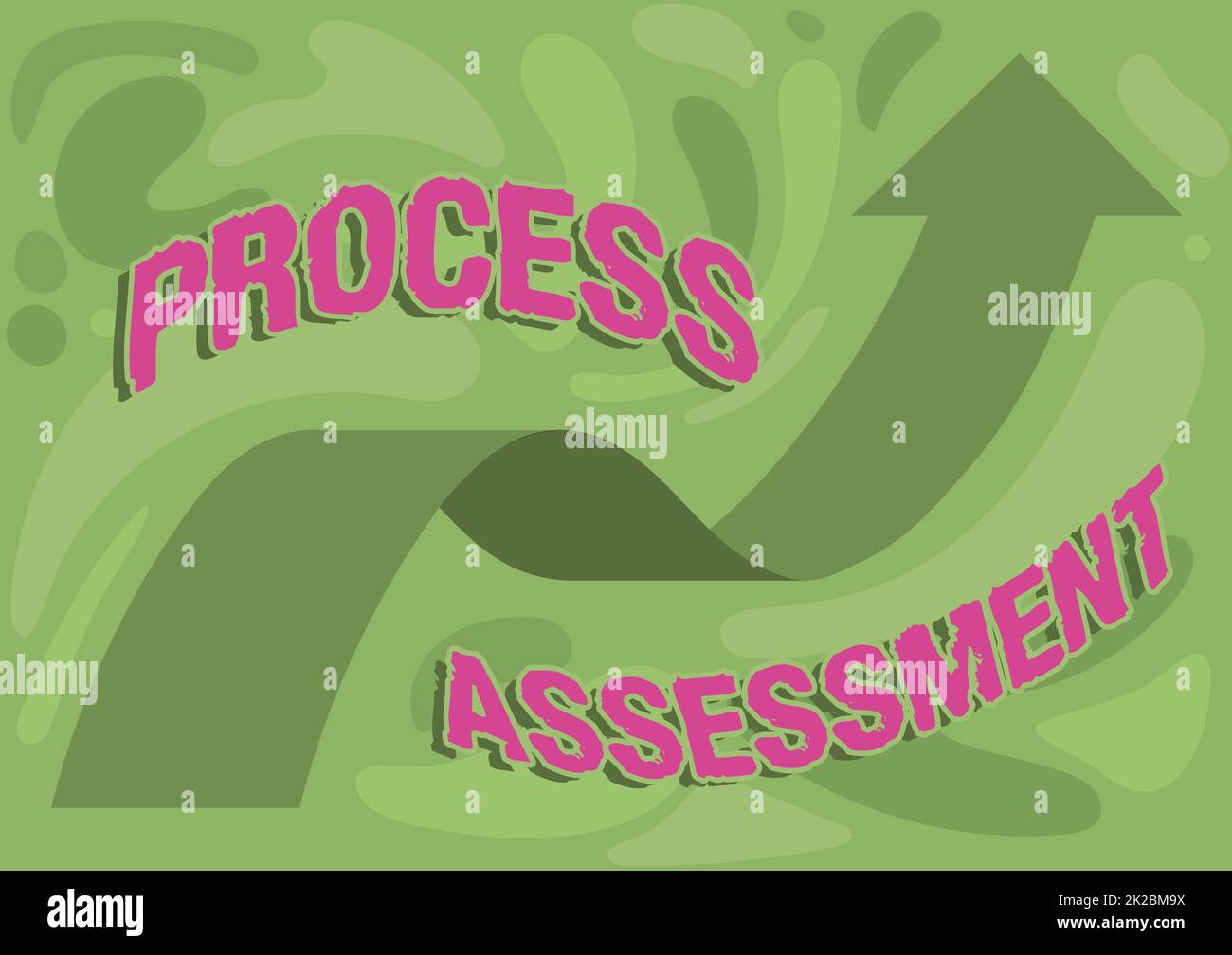 Sign displaying Process Assessment. Business approach disciplined ...