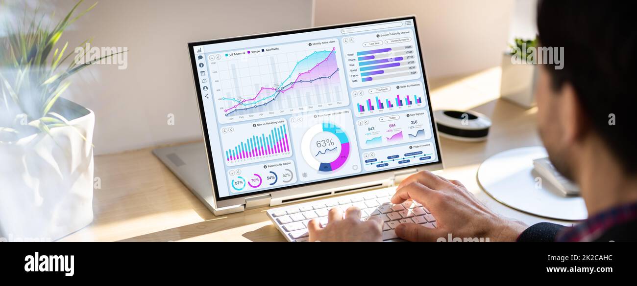 KPI Dashboard Data Analytics Stock Photo - Alamy