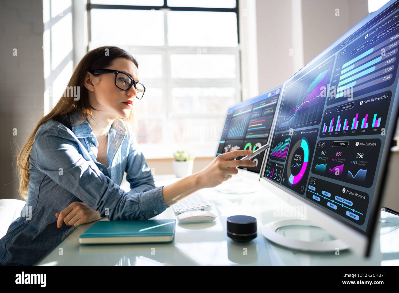Financial Business Analytics Data Dashboard Stock Photo - Alamy