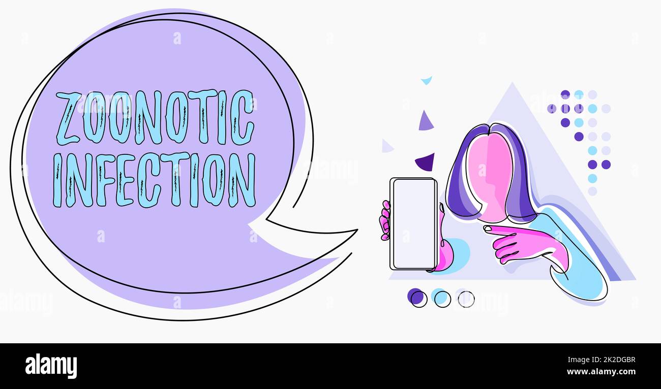 Conceptual caption Zoonotic Infection. Business approach Zoonotic ...