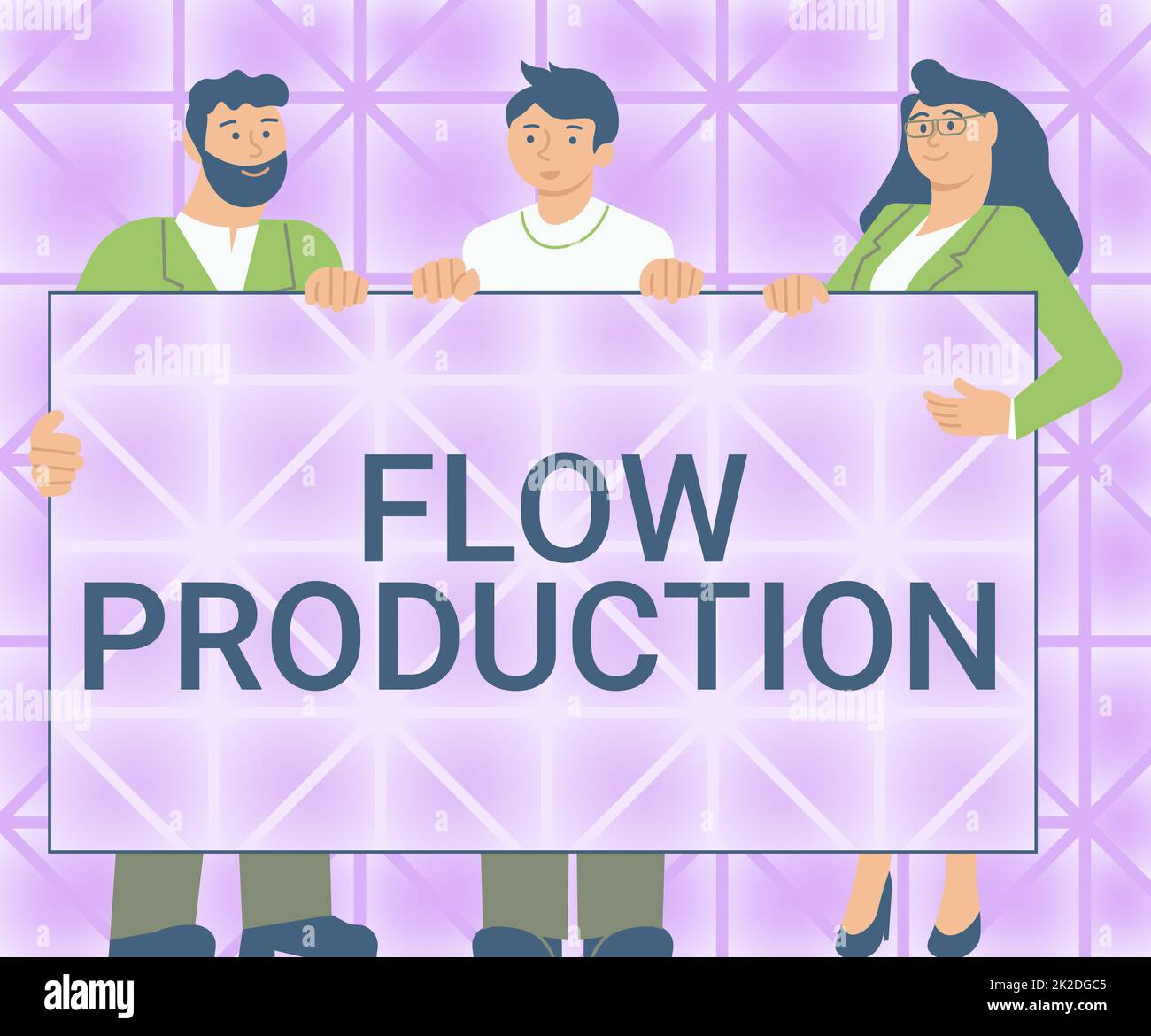 Sign displaying Flow Production. Concept meaning items are produced ...