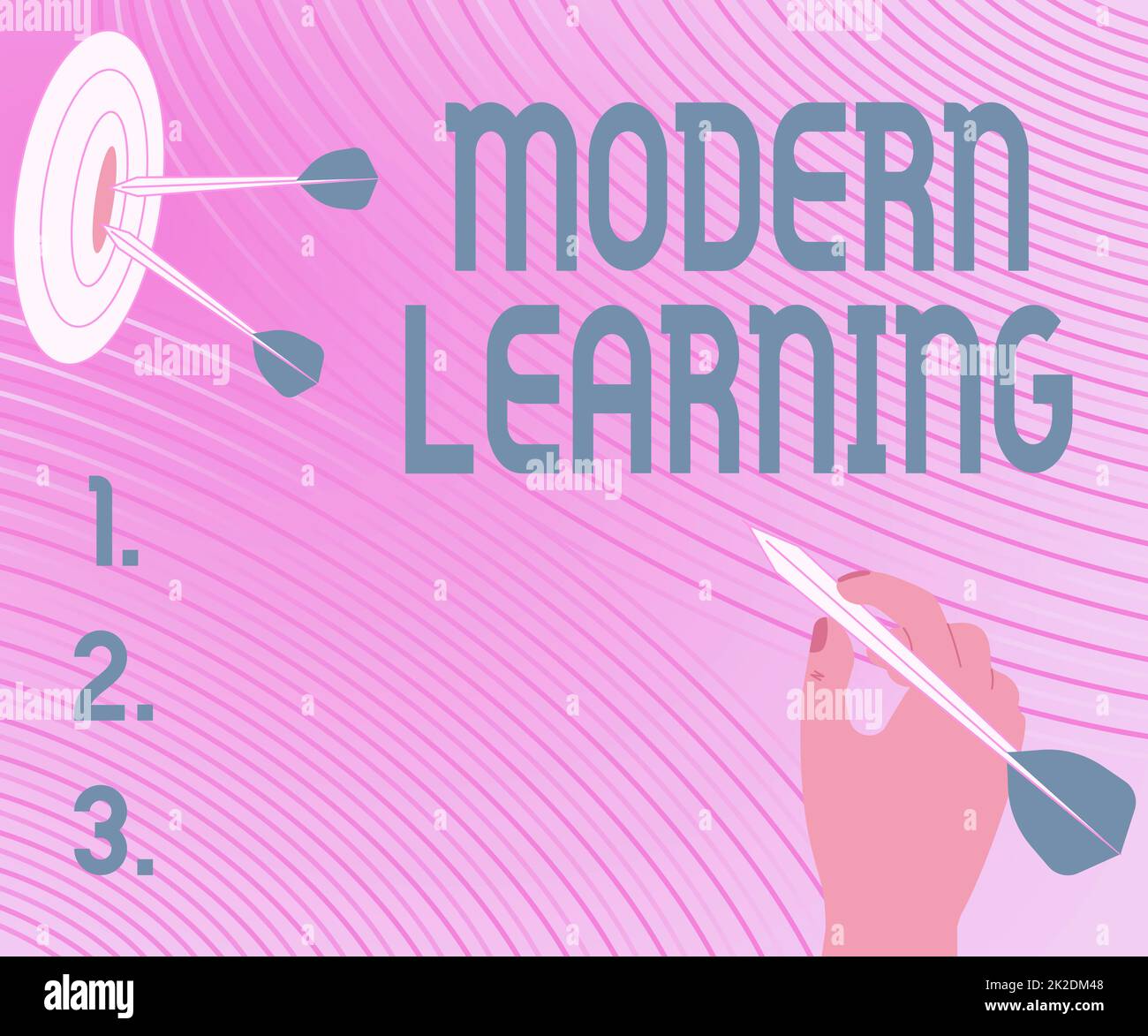Writing displaying text Modern Learning. Word for flexible and agile ...