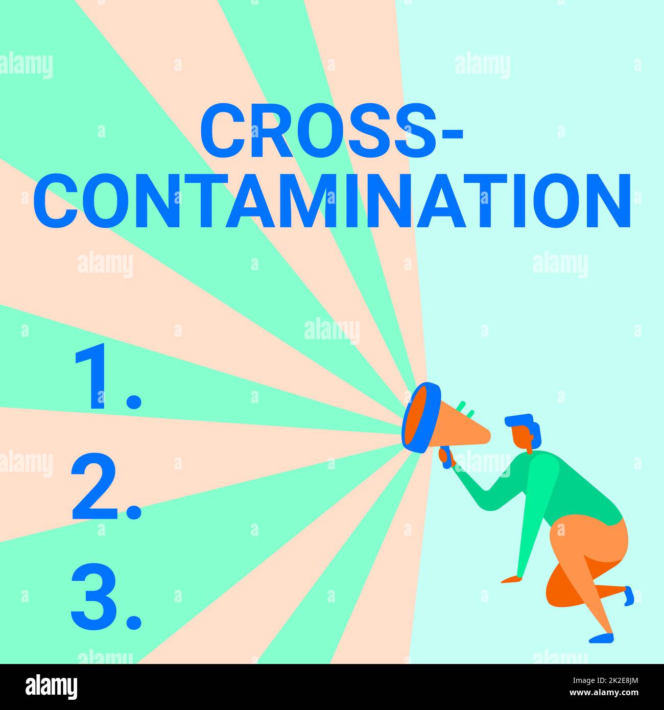 Inspiration showing sign Cross Contamination. Word for Unintentional ...