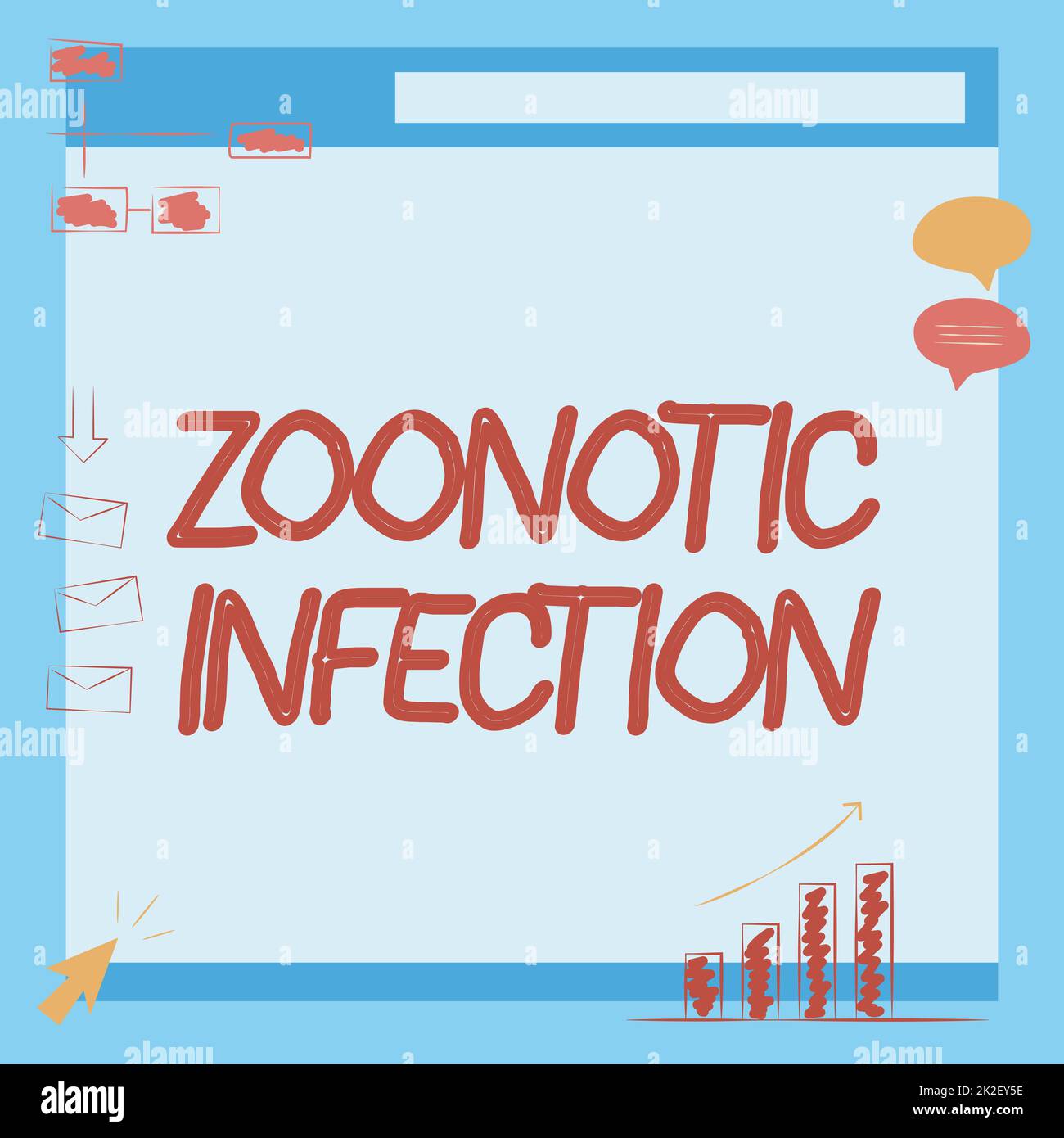 Conceptual display Zoonotic Infection. Business overview Zoonotic Infection Illustration Of ...