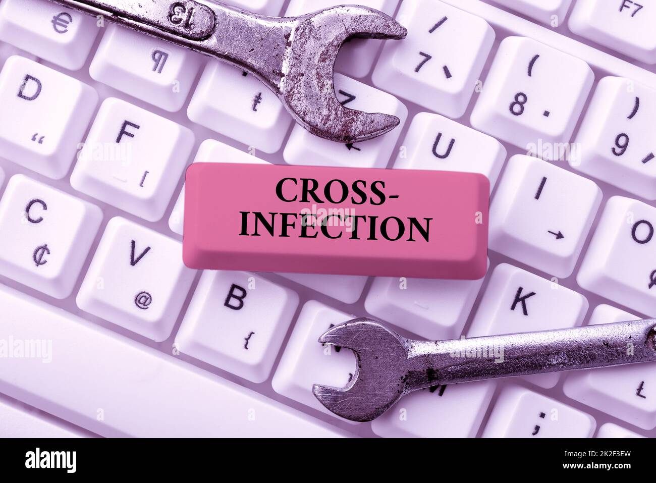 Inspiration showing sign Cross Infection. Business showcase ...