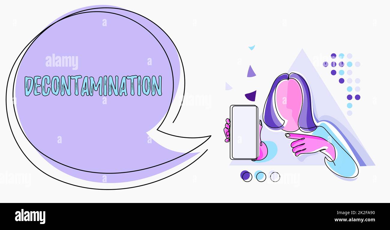 Inspiration showing sign Decontamination. Business approach ...