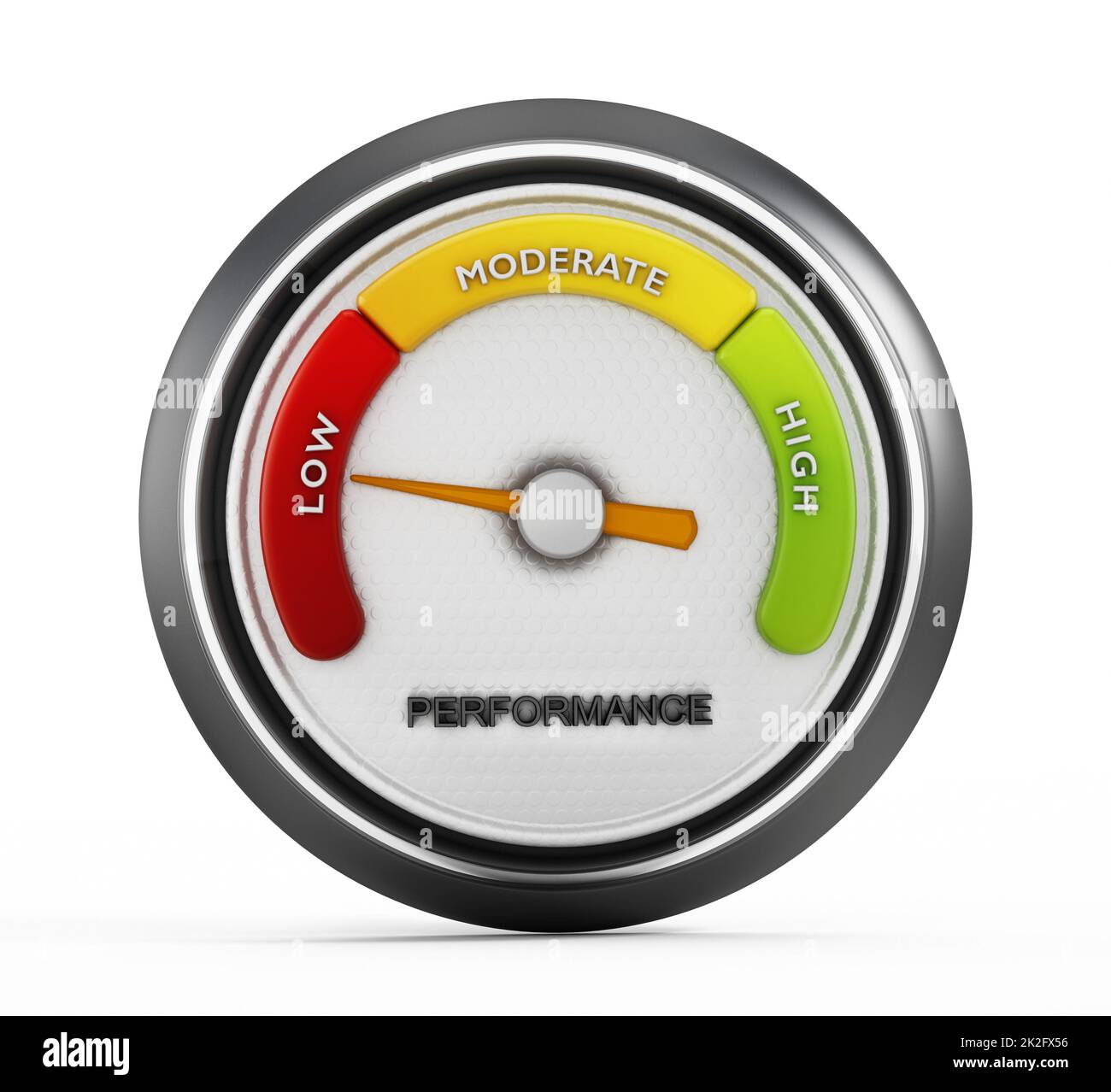 Low performance measurement hi-res stock photography and images - Alamy