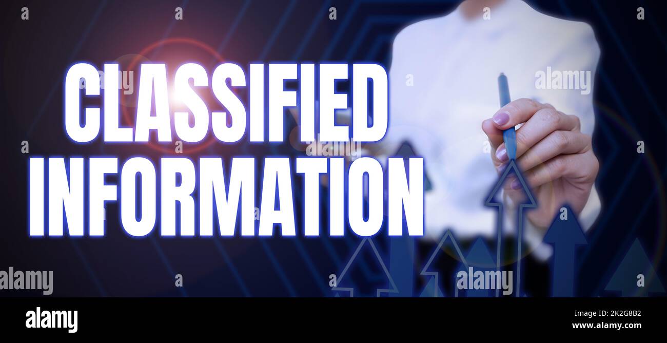 Text caption presenting Classified Information. Conceptual photo ...