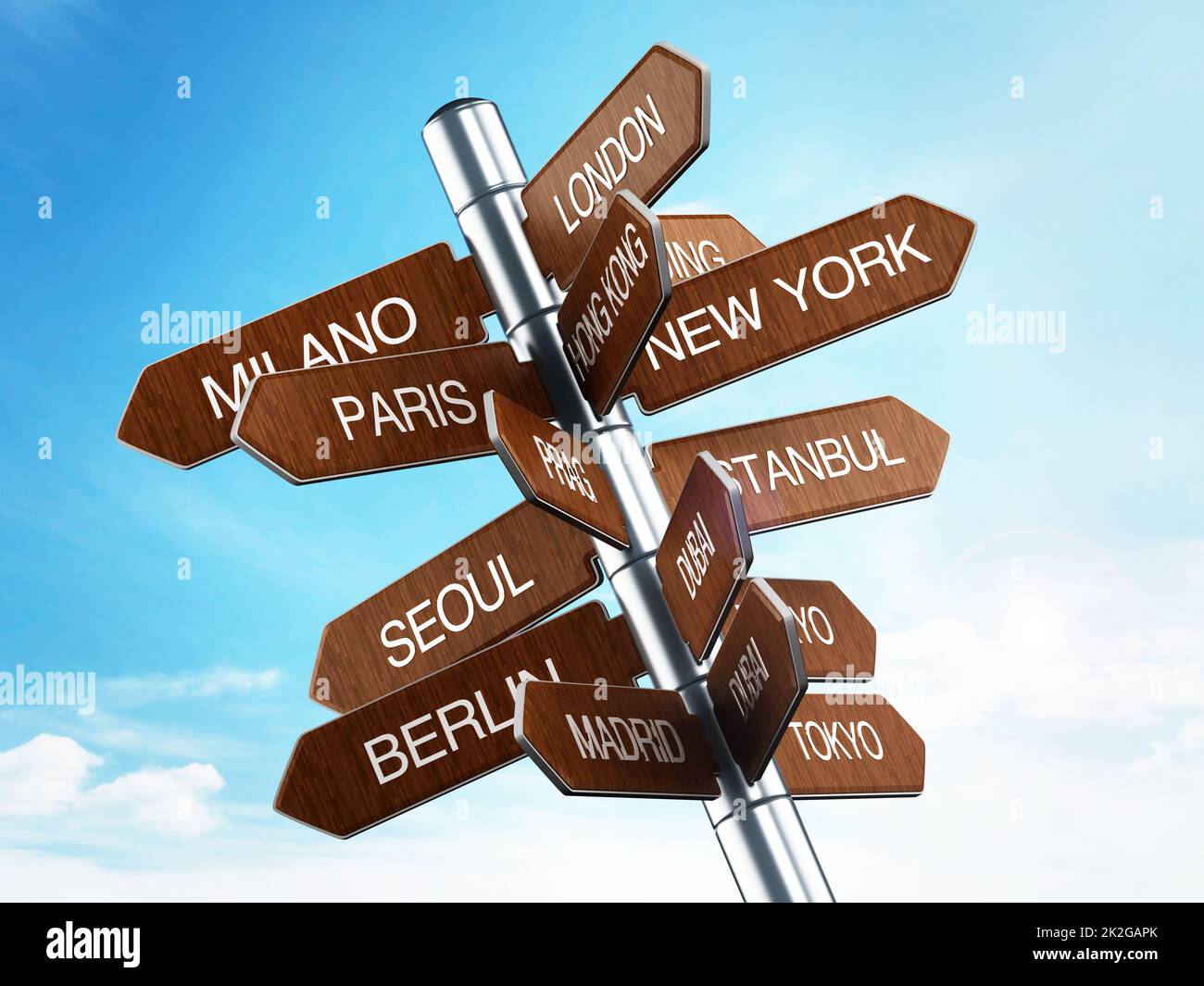 Travel destinations signpost Stock Photo - Alamy