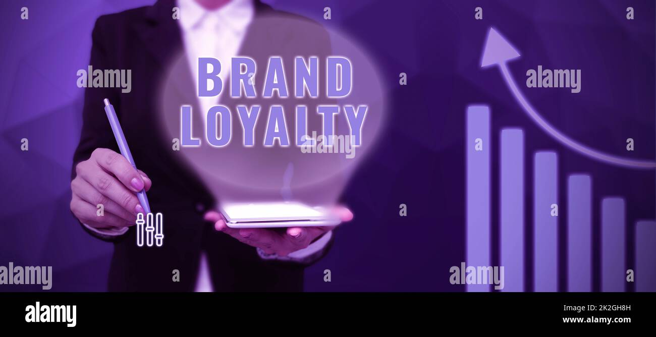 Inspiration showing sign Brand Loyalty. Business overview Repeat ...