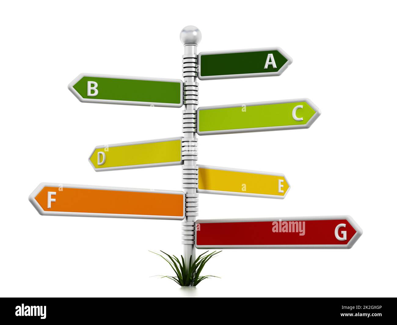 Energy efficiency chart Stock Photo - Alamy