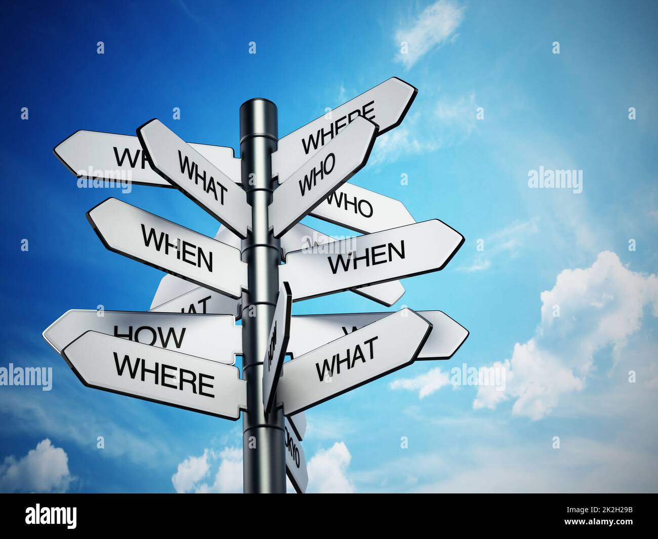 Questions direction sign post Stock Photo - Alamy