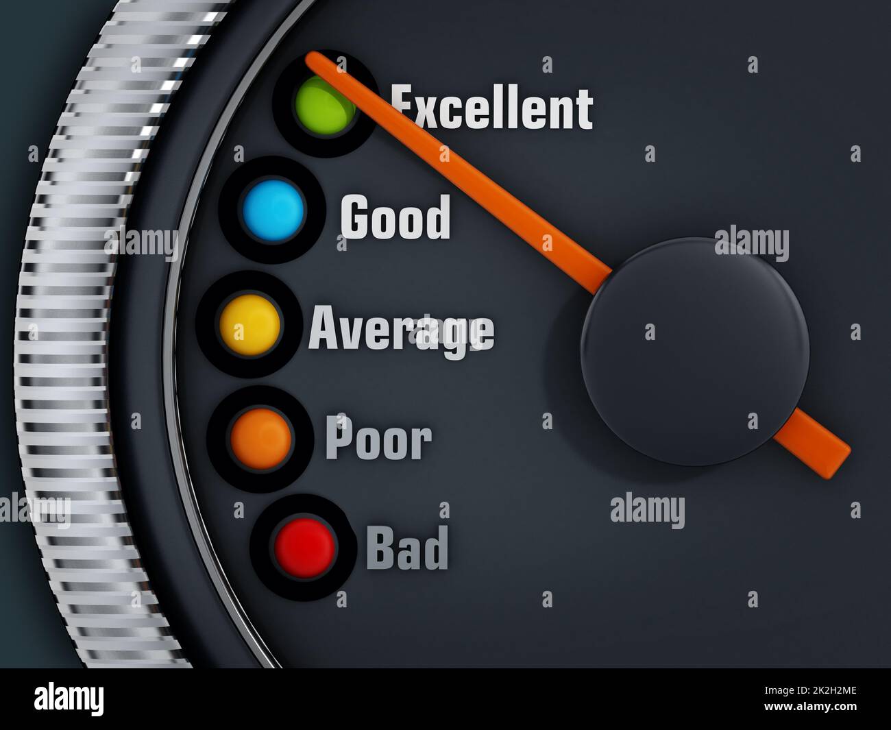 Excellency levels speedmeter Stock Photo - Alamy