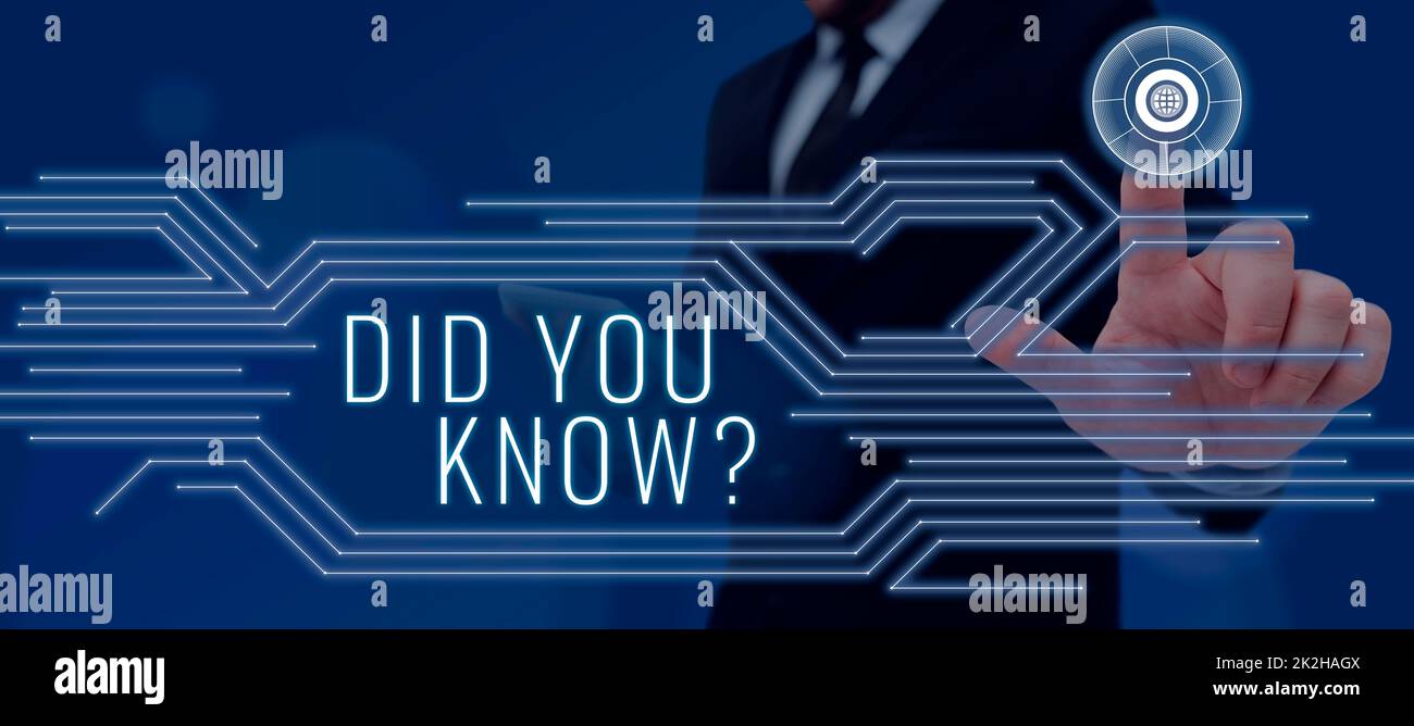 Conceptual display Did You Know Question. Business overview Fun Facts ... Conceptual display Did You Know Question. Business overview Fun Facts ...