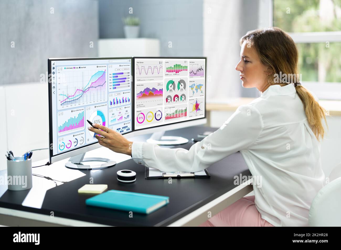 KPI Business Analytics Data Dashboard. Analyst Using Computer Stock ...