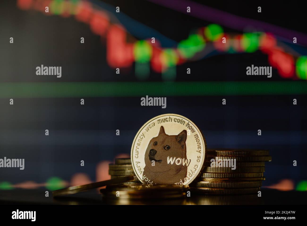 Gold Dogecoin with candle stick graph chart and digital background ...