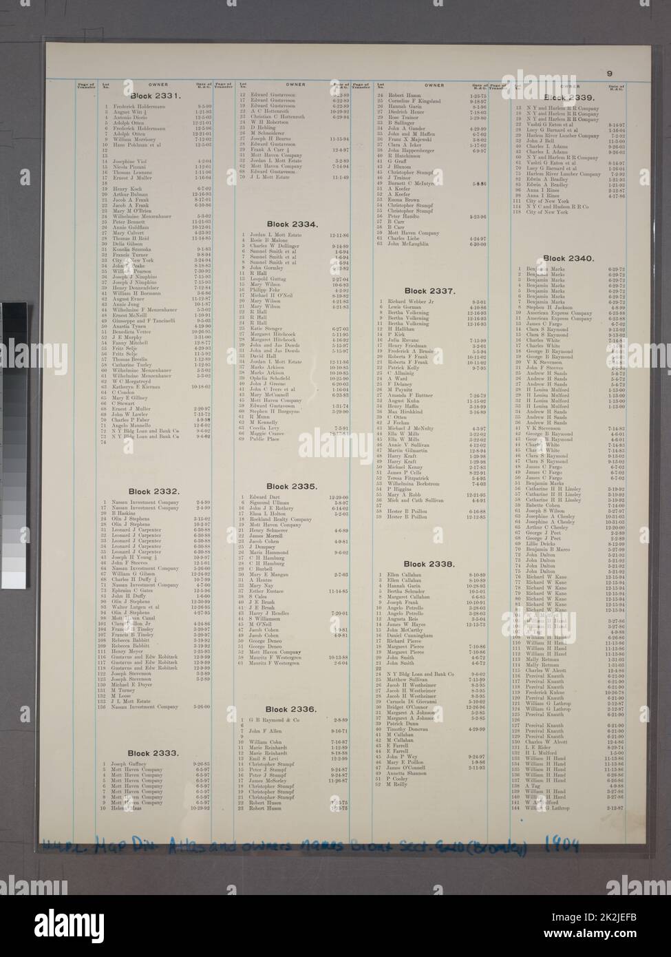 Bromley map hi-res stock photography and images - Alamy