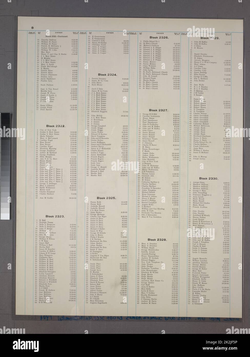 Bromley, George Washington. text. Maps, Indexes. 1904. Lionel Pincus ...