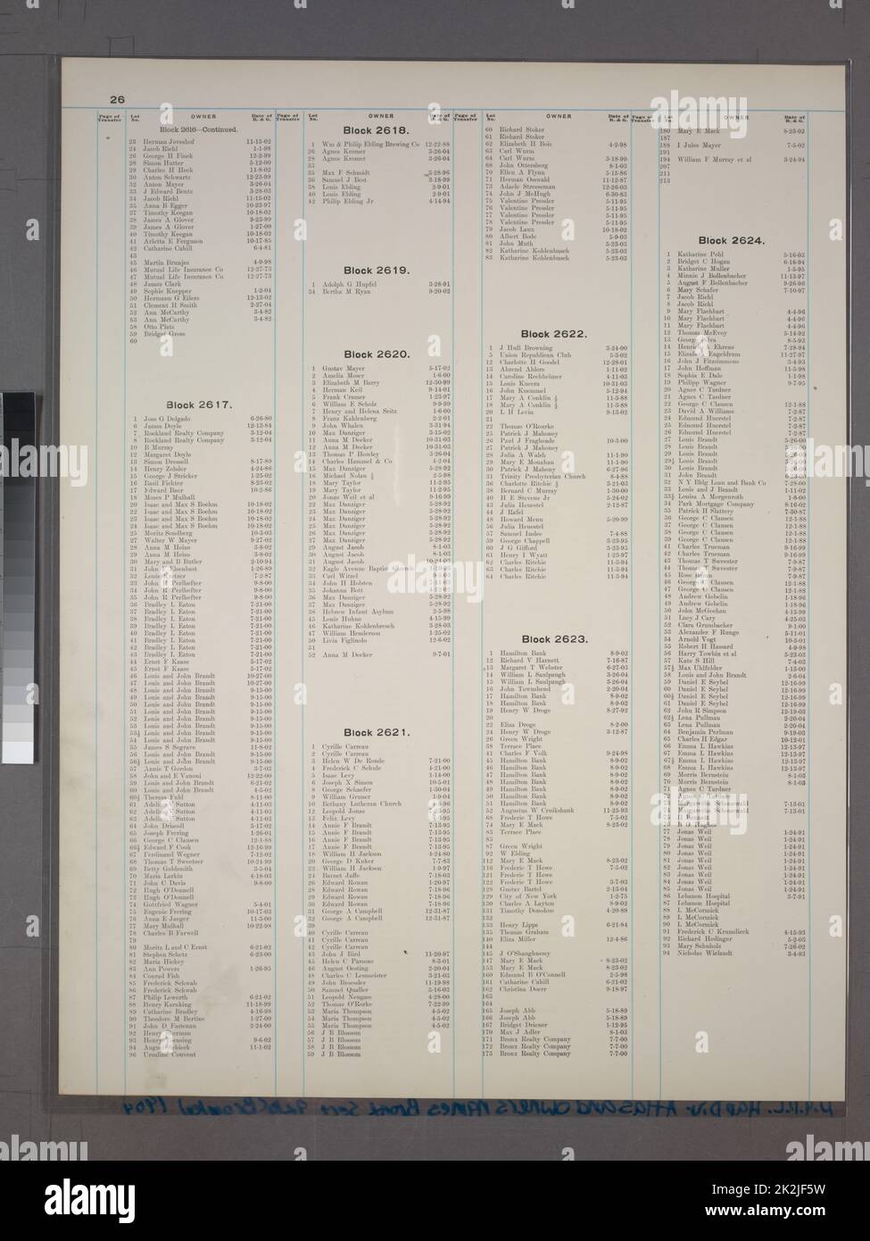 Bromley, George Washington. text. Maps, Indexes. 1904. Lionel Pincus ...