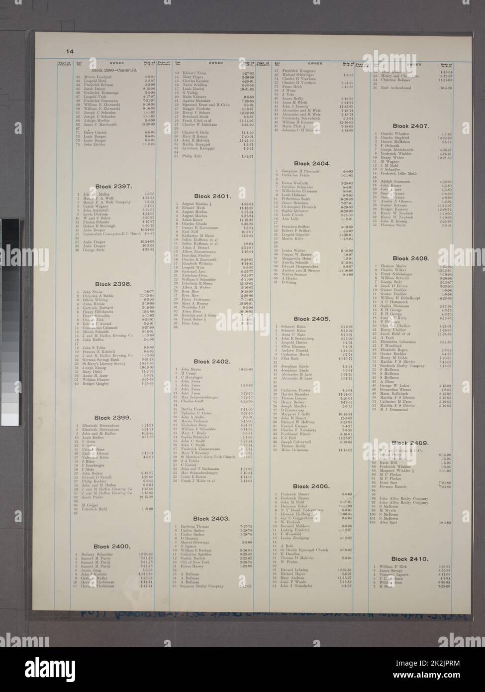 Bromley, George Washington. text. Maps, Indexes. 1904. Lionel Pincus ...