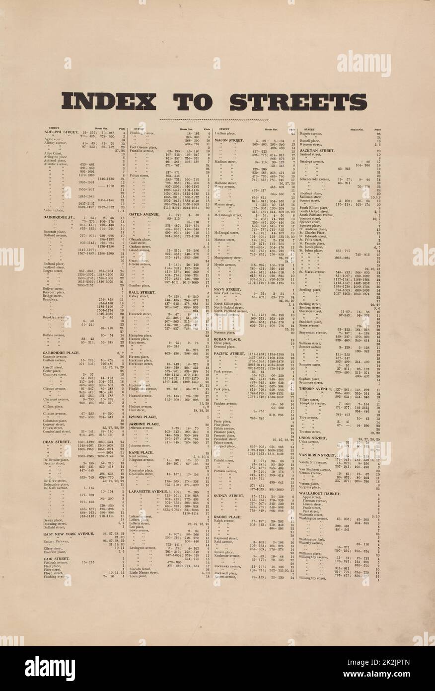 E.B. Hyde & Co.. text. Indexes. 1904 - 1912. Lionel Pincus and Princess ...