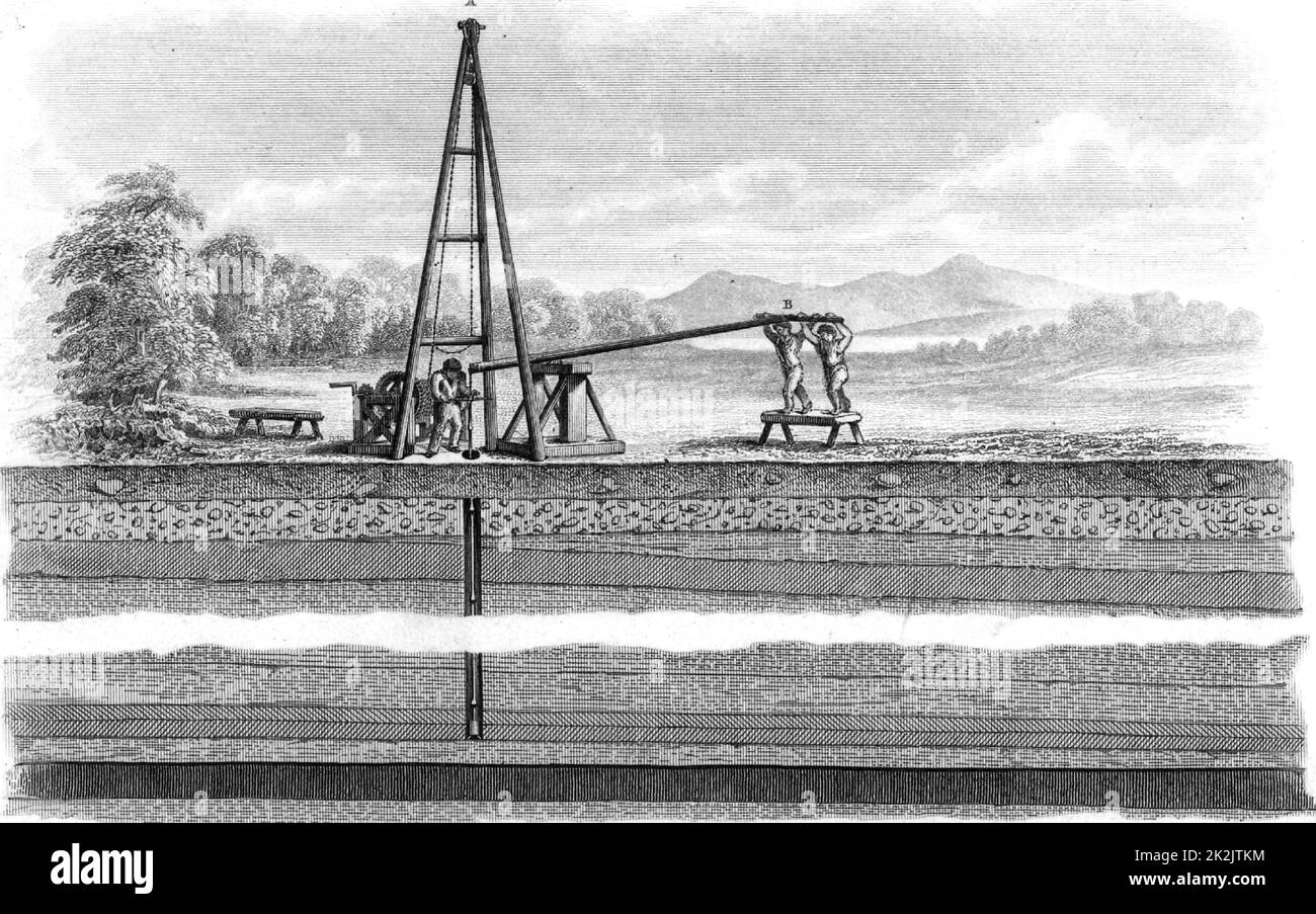 Sinking an exploratory bore hole using shearlegs, and a lever to work ...