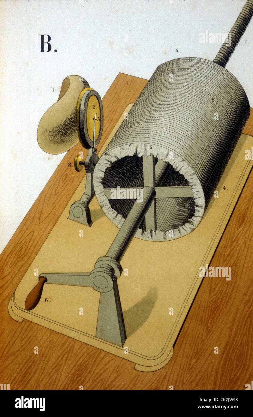 Thomas Alva Edison's first Phonograph (1878). In this model the ...