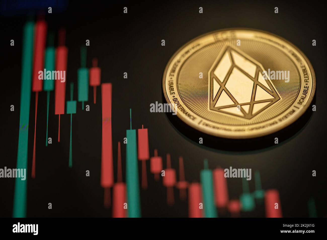 Golden EOS cryptocurrency with candle stick graph chart and digital ...