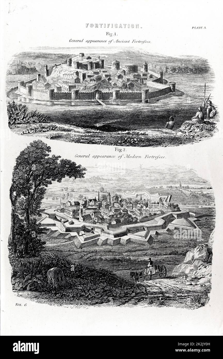 Fortifications. Top: typical medieval fortifications. Bottom ...